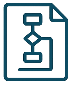 ISO 9001: L’approche processus c’est quoi? – Qualiora